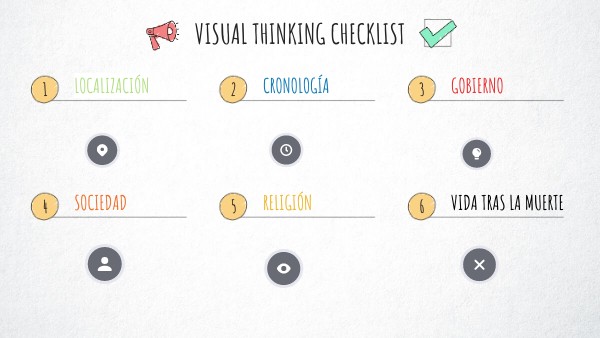 CHECKLIST VISUAL THINKING