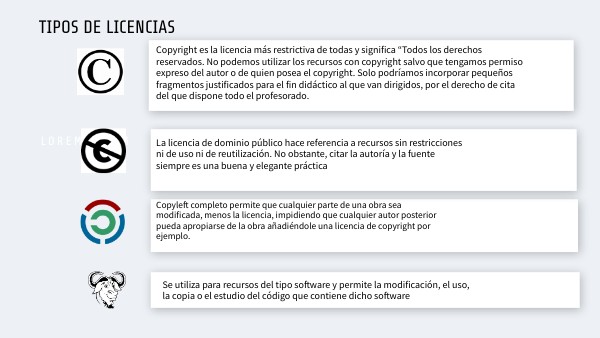 Copy - COMPARATIVE TABLE | Genially