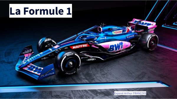 La Formule 1 : exposé | Genially