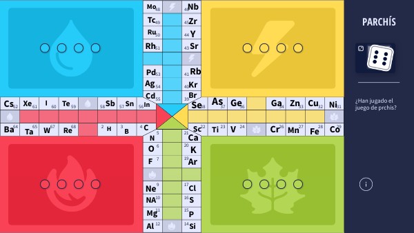 JUEGO PARCHÍS Quimica