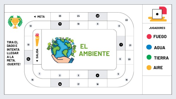 EL AMBIENTE | Genially