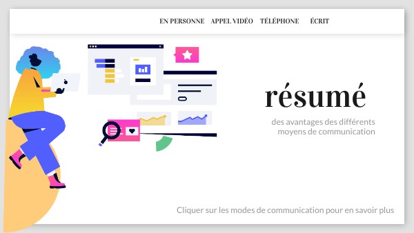 ECON GUIDE | Genially