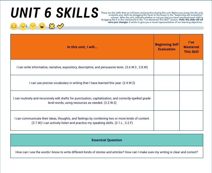 3RD - Unit 6 Landing Page