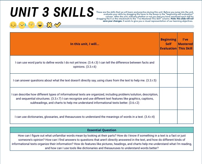 3RD - Unit 3 Landing Page | Genially