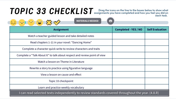 Topic 33: Topic landing page