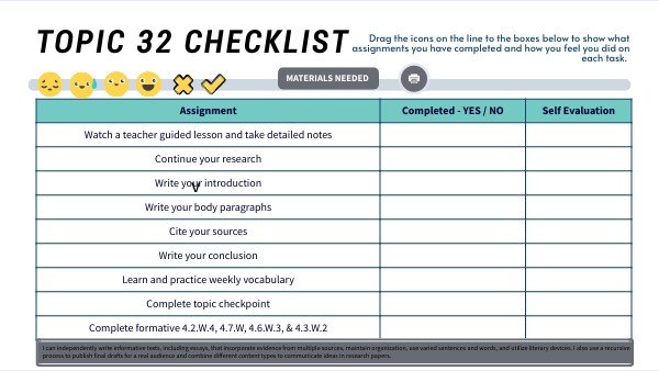 Topic 32: Topic landing page