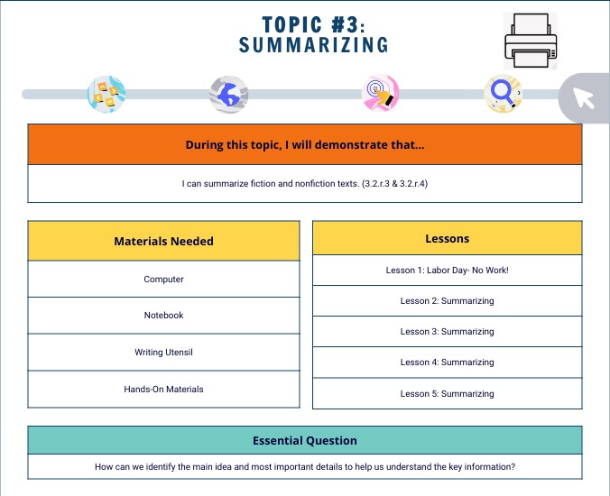 3rd Topic 3 Landing Page | Genially