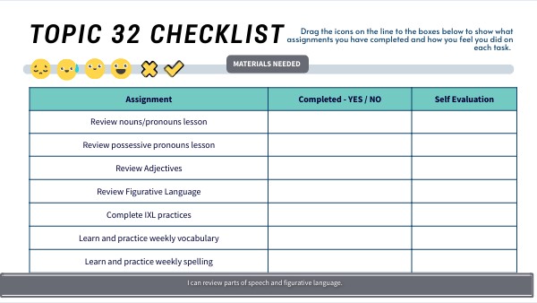 Topic 32: Unit landing page