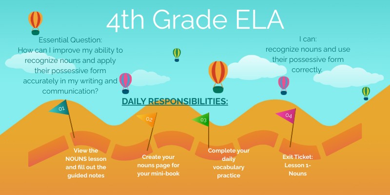 4th ELA daily lesson landing pages 17.1