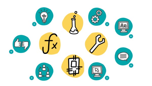 Habilidades STEM | Genially