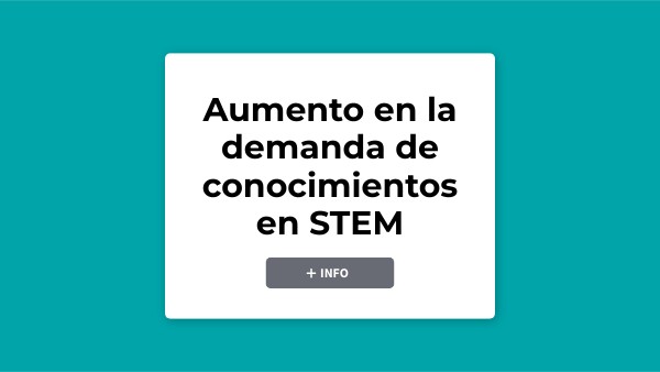 Importancia de motivar a las niñas a que estudien en áreas STEM | Genially