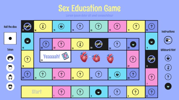 SEX EDUCATION GAME | Genially