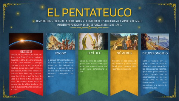 PENTATEUCO | Genially