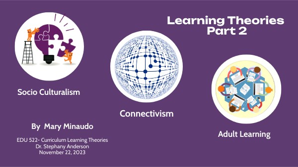 EDU 522- Learning Theories Part 2 | Genially