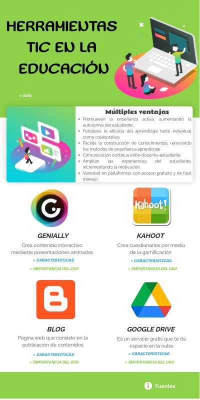 Herramientas TIC | Genially