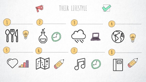 CHECKLIST VISUAL THINKING | Genially