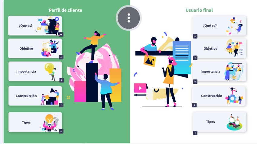 ONE PAGER BÁSICO | Genially