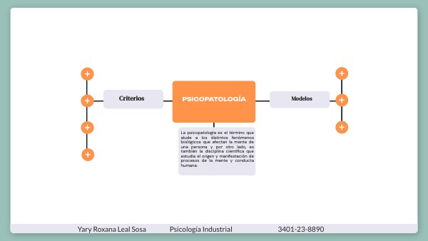 Psicopatología (Criterios y Modelos) | Genially