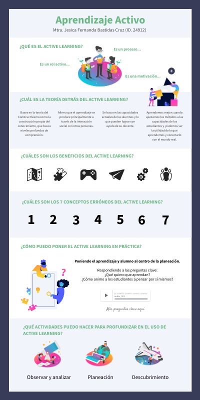 Active Learning por Jesica Bastidas (ID 24912)