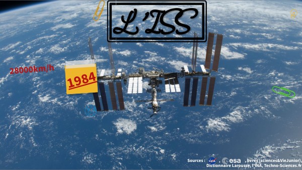 L’ISS