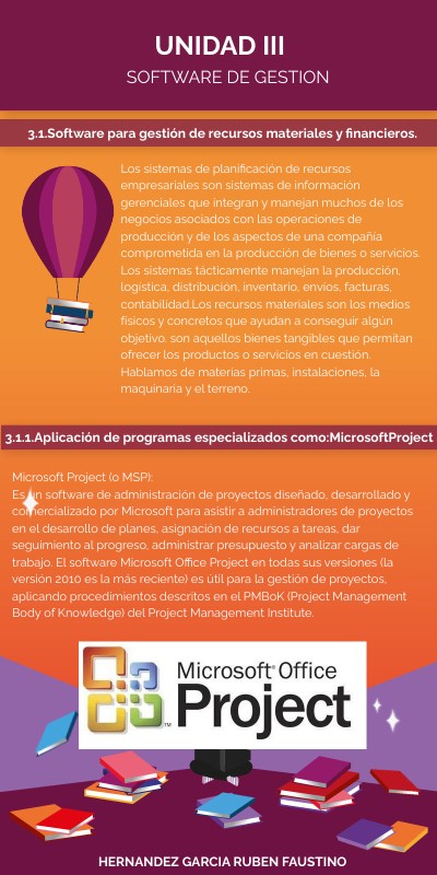 SOFTWARE DE GESTION | Genially