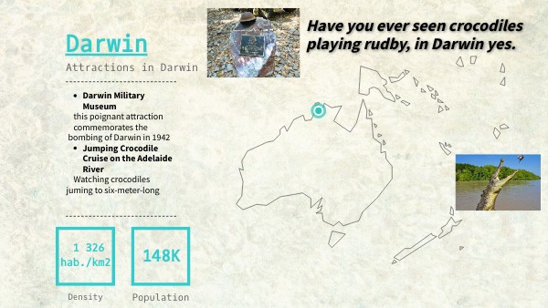 Darwin map