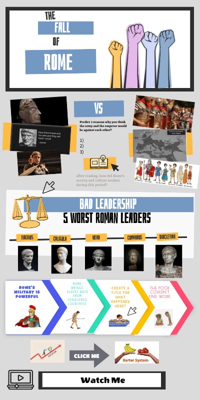 FAll of Rome | Genially