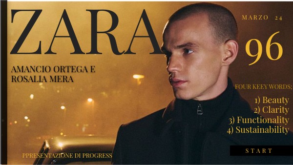 ZARA (FASHION)