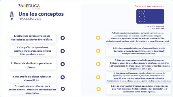 TIPOLOGÍAS 2016 | Genially