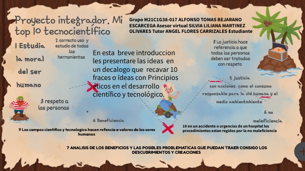 Proyecto integrador. Mi top 10 tecnocientífico Módulo 21 G38 Grupo M21