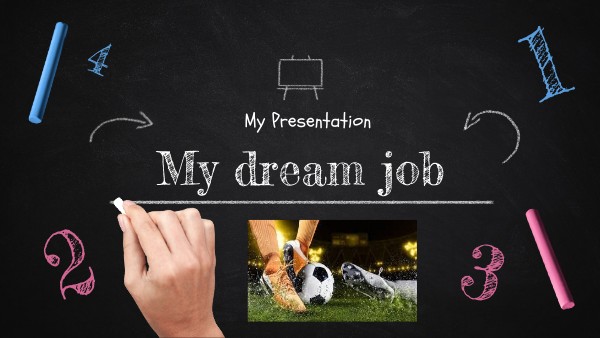 MY dream job | Genially
