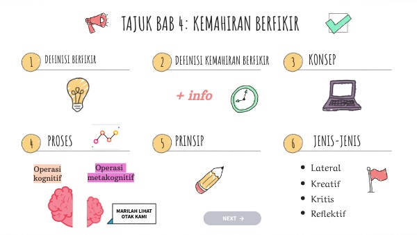 VISUAL THINKING CHECKLIST