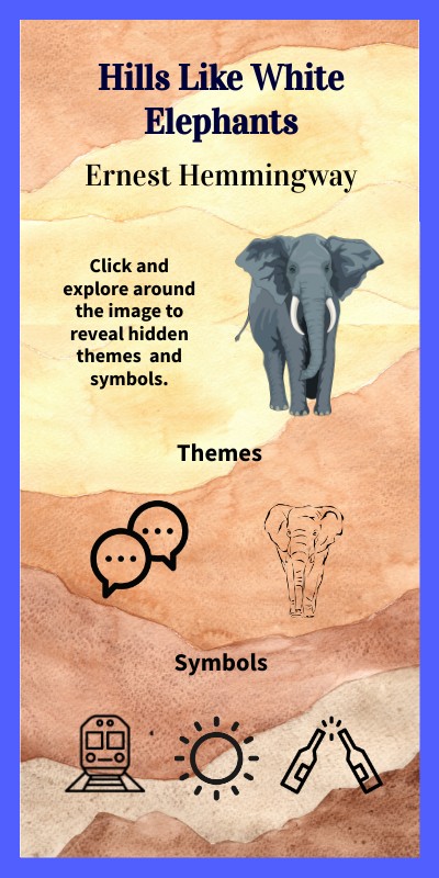 Hills Like White Elephants | Genially