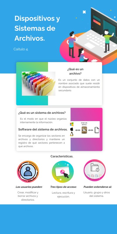 Dispositivos y Sistemas de Archivos | Genially