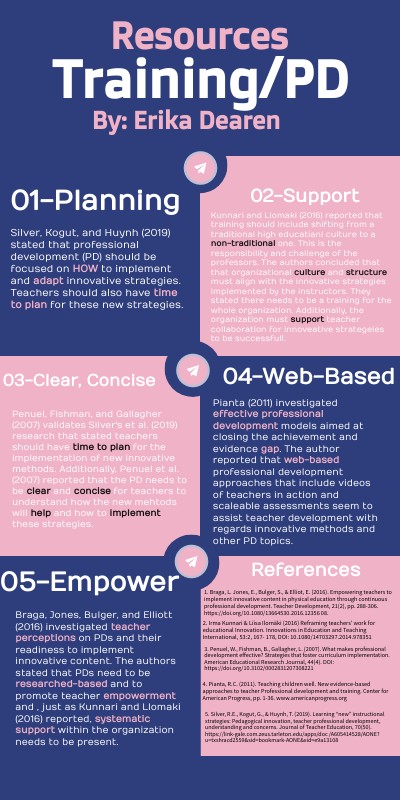 STEPS BICOLOR INFO | Genially