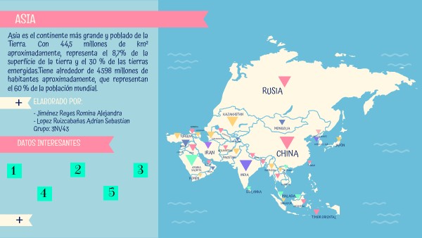 Mapa de Asia | Genially