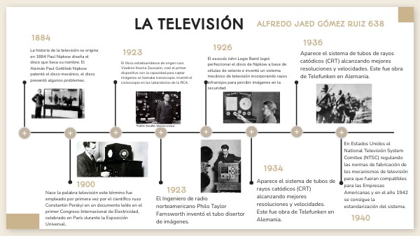 La televisión | Genially