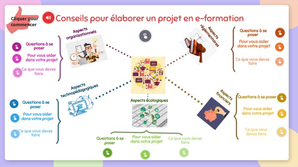 Conseils pour projet e-formation