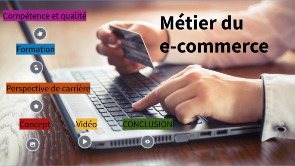 e commerce | Genially