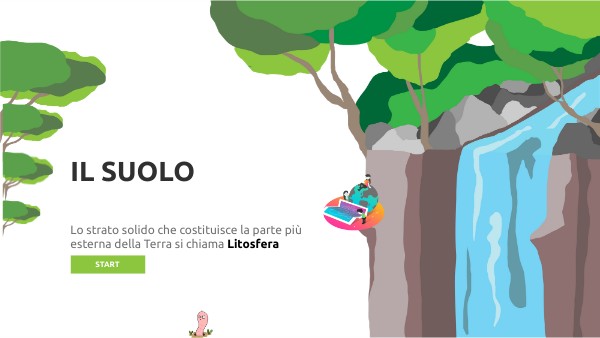 SOIL PRESENTATION | Genially