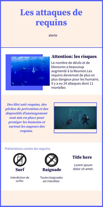 BASIC DIGITAL INFO | Genially