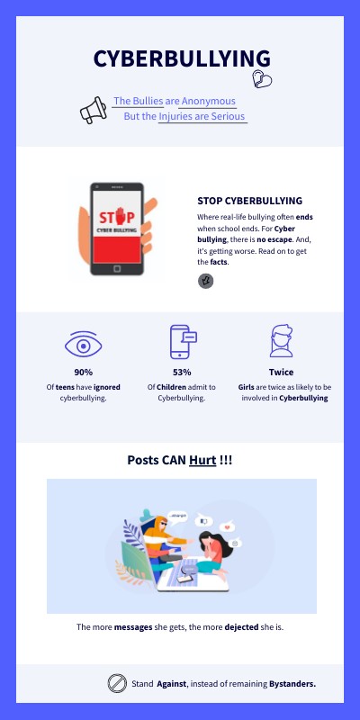 BASIC INFOGRAPHIC | Genially