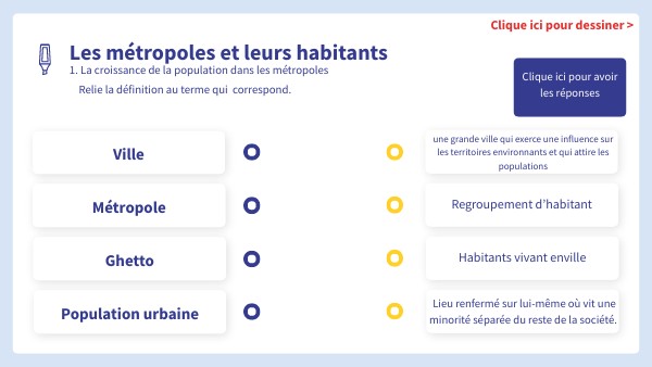 Les métropoles et leurs habitants | Genially