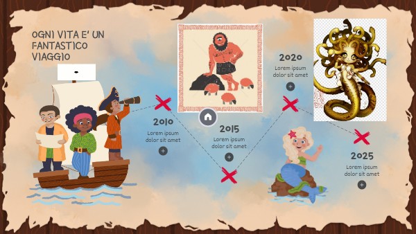 MAP PIRATE | Genially