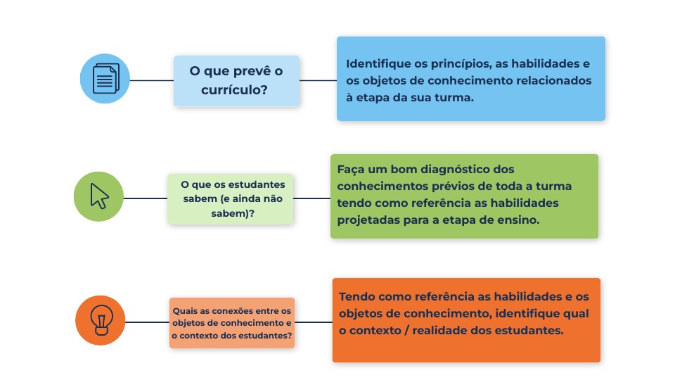 6.2.5 -AULA 1 INFO 2