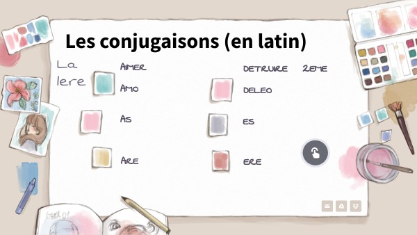 conjugaison latin | Genially
