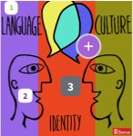 language, culture and identity