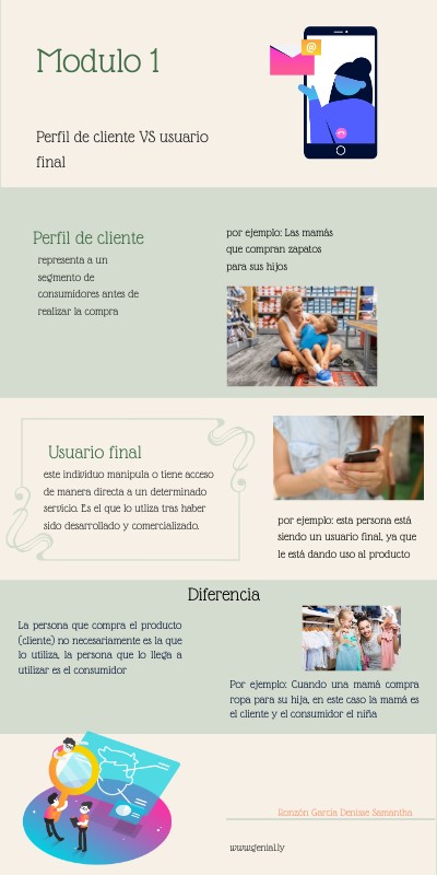 Diferencias entre cliente y consumidor final