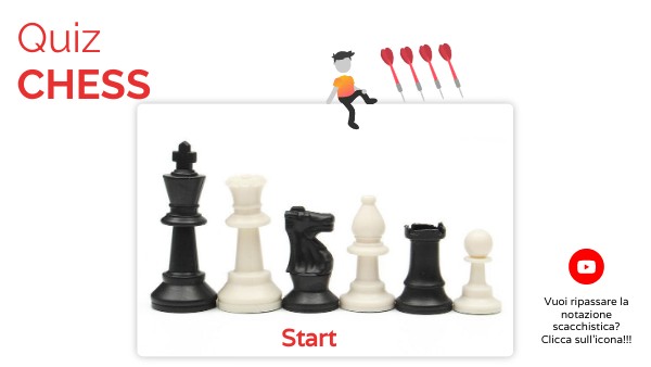 CHESS QUIZ
