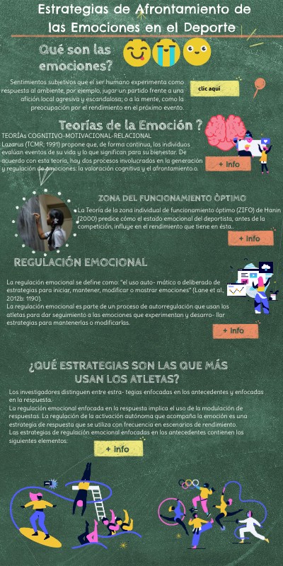 INFO VERTICAL ESTRATEGIAS DE AFRONTAMIENTO DE LAS EMOCIONES EN EL DEPO ...